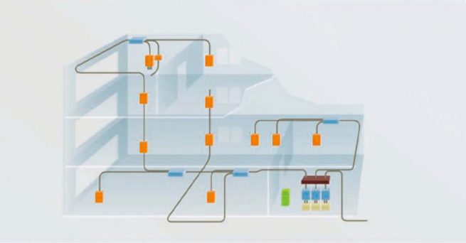 Pneumatic Tube System – Med freshe Private Limited