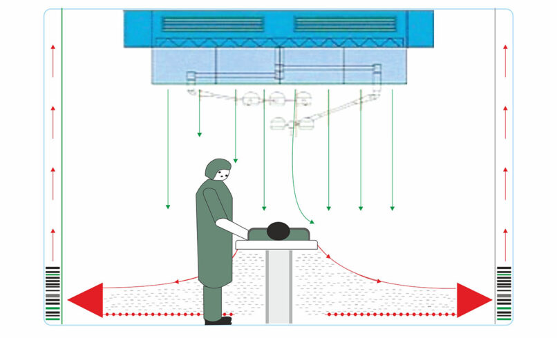 Plenum Unit (Laminar Air Flow) – Med freshe Private Limited